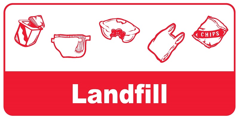 Landfill Sign #1