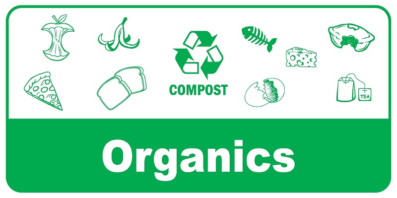 Organics Sign